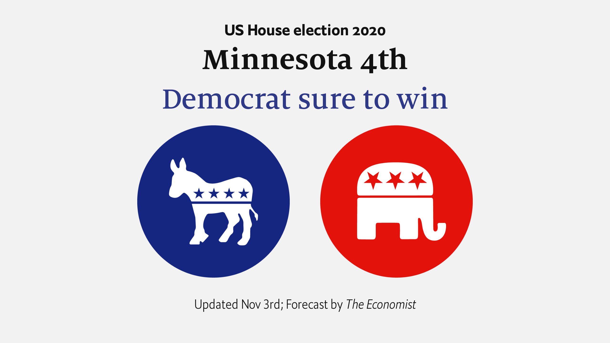 Minnesota’s 4th district—House of Representatives—Forecasting the US ...