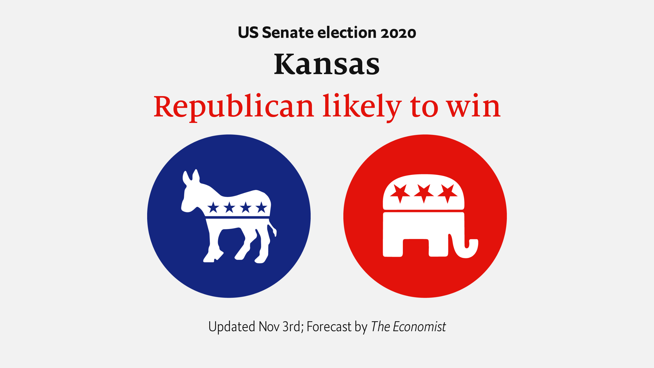 Kansas—Senate—Forecasting the US 2020 elections | The Economist